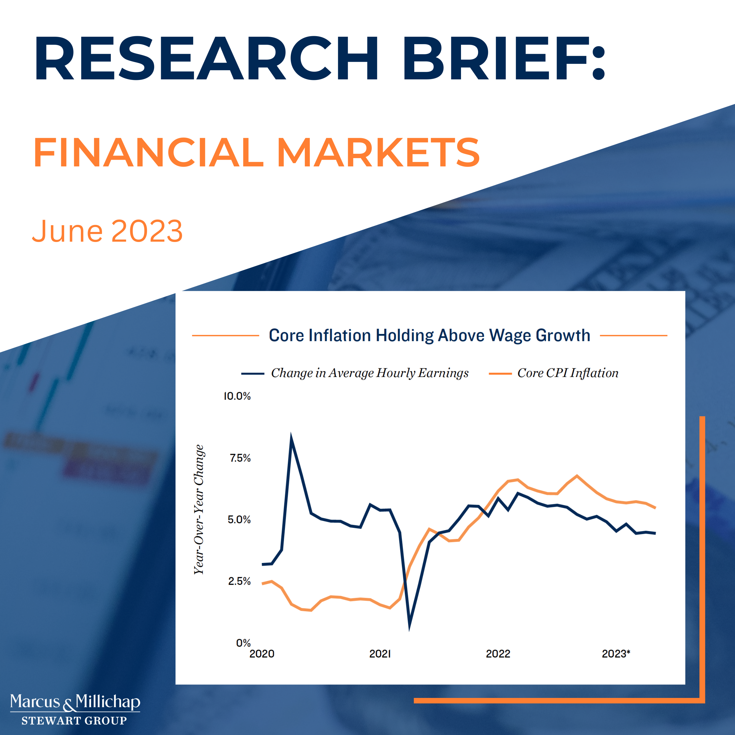 Research Brief: Financial Markets - June 2023 - Stewart Group